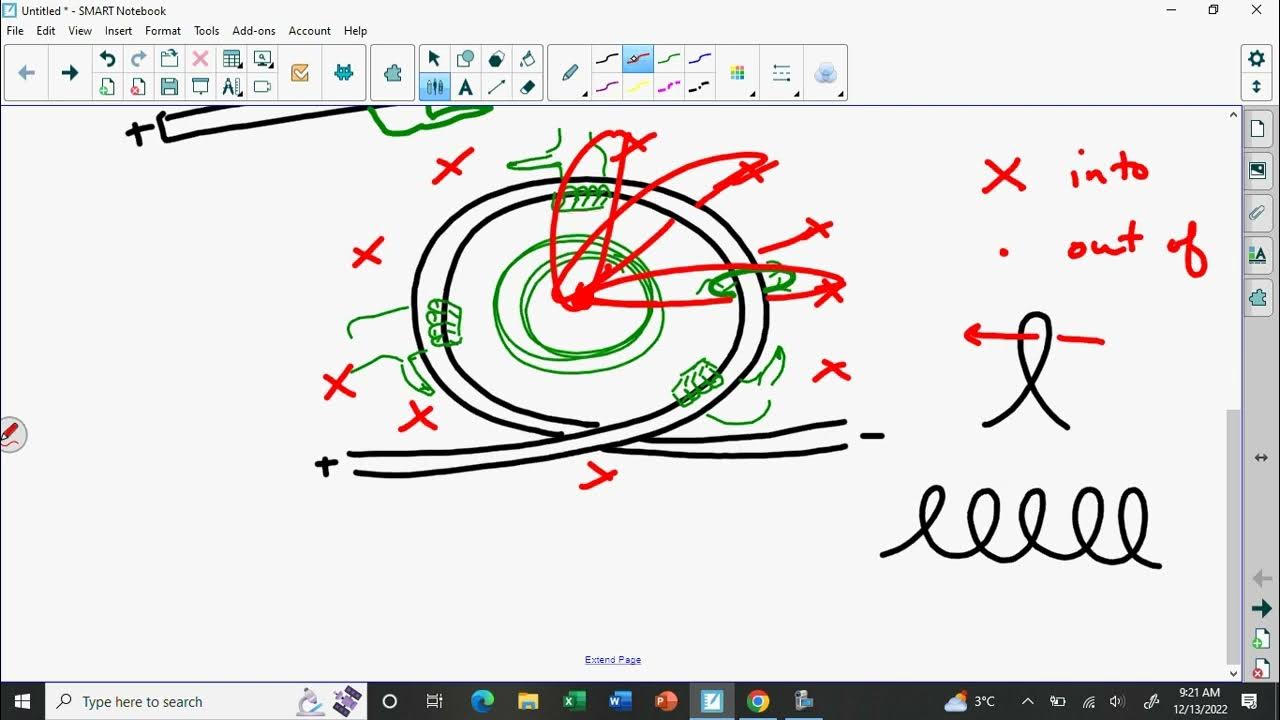 Right Hand Rule Number 2 Solenoids - YouTube