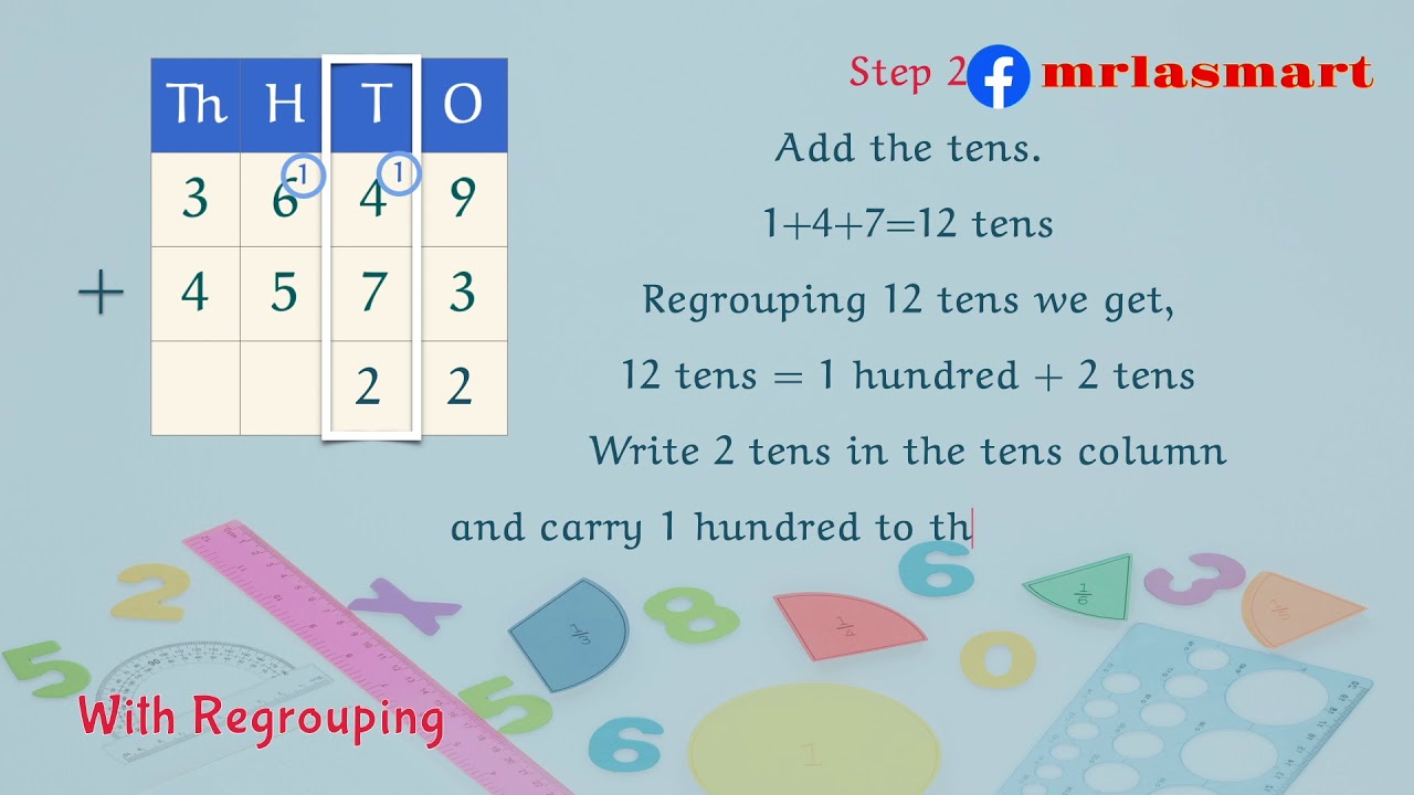 Addition of 4 digit Numbers | With Regrouping | Merryland Academy ...