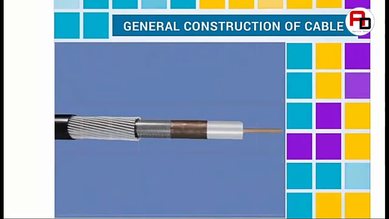 General Construction of Underground Cable - YouTube