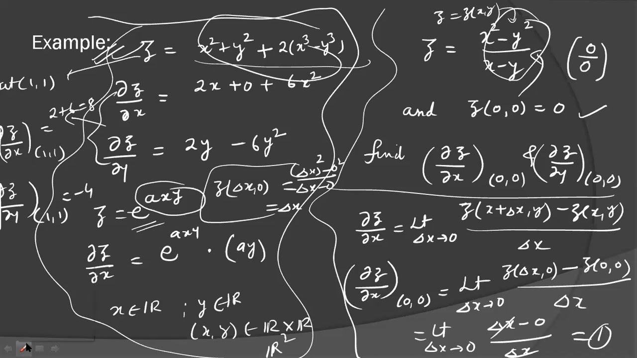 Lecture 24 (Partial Derivatives)(Calculus in several variables ...