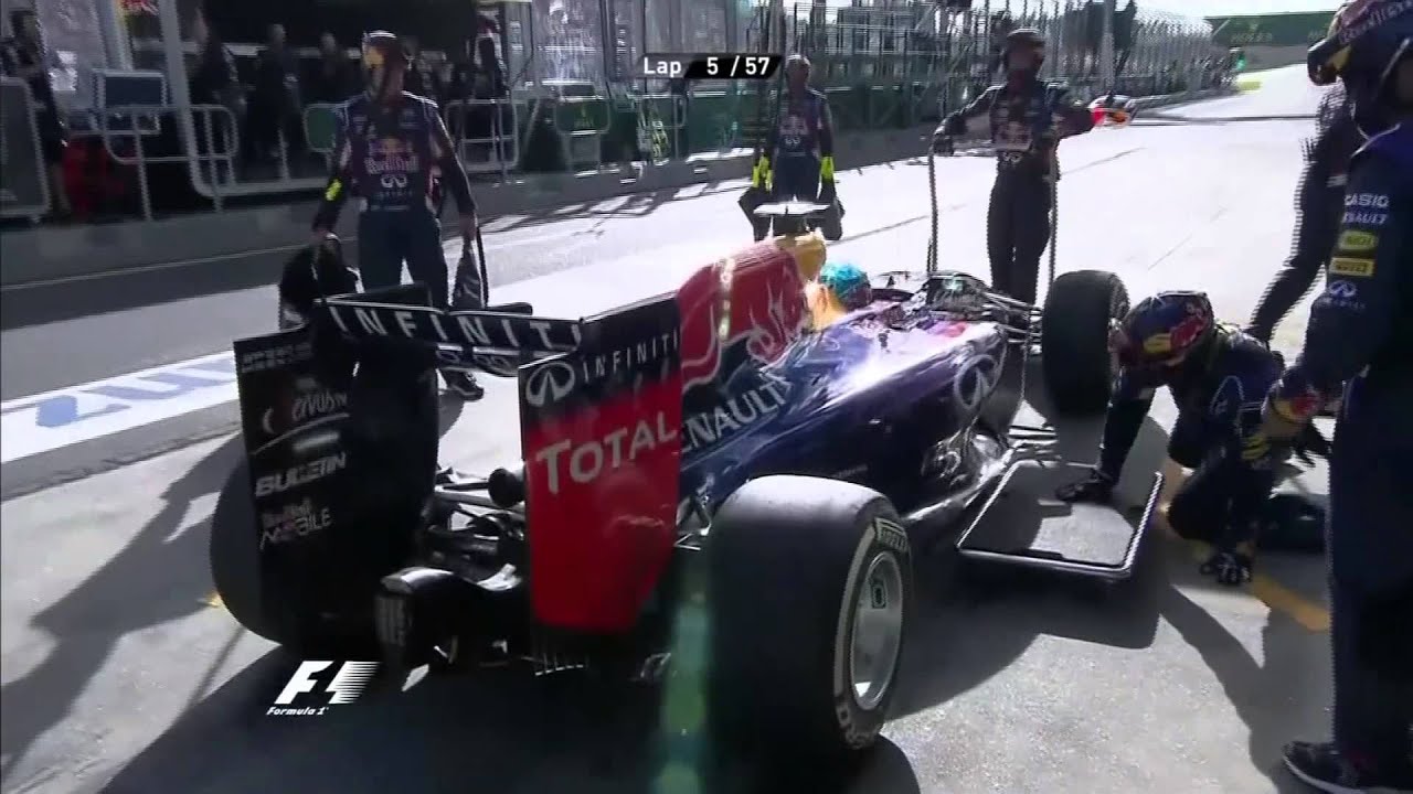 Formula One Recap - YouTube