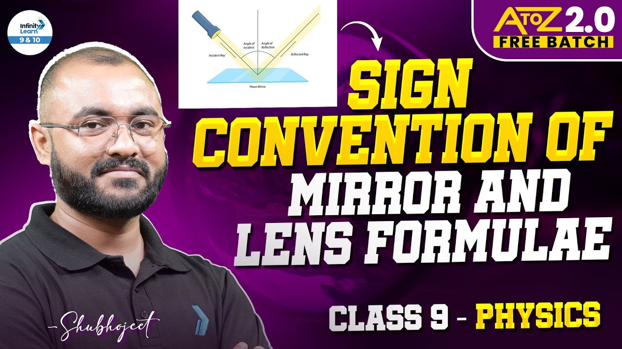 Sign Convention of Mirror and Lens Formulae | Class 9 Physics | CBSE ...