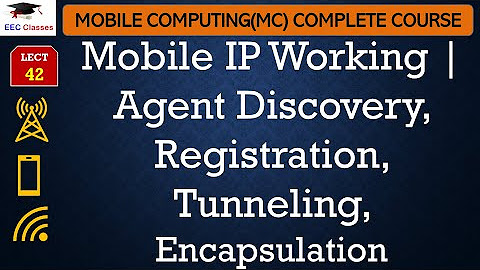 Mobile Computing Unit-3 - YouTube