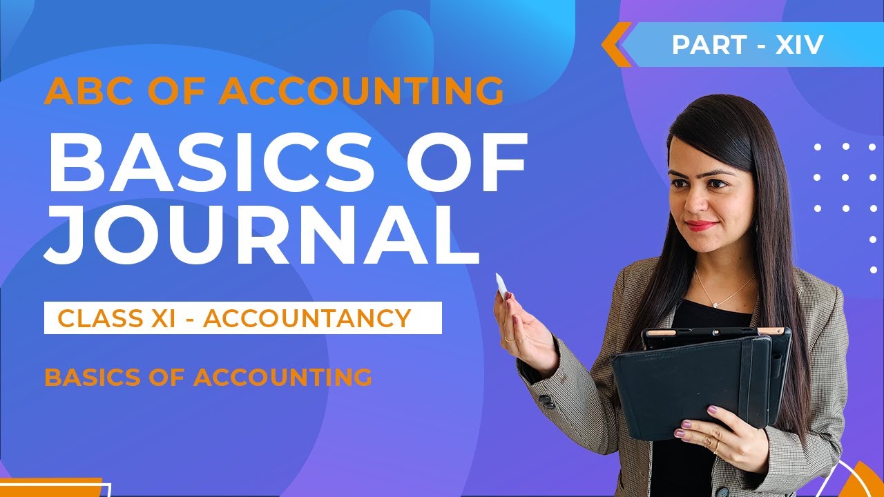 # 14 ABC of Accounting | Introduction of Traditional Classification of ...