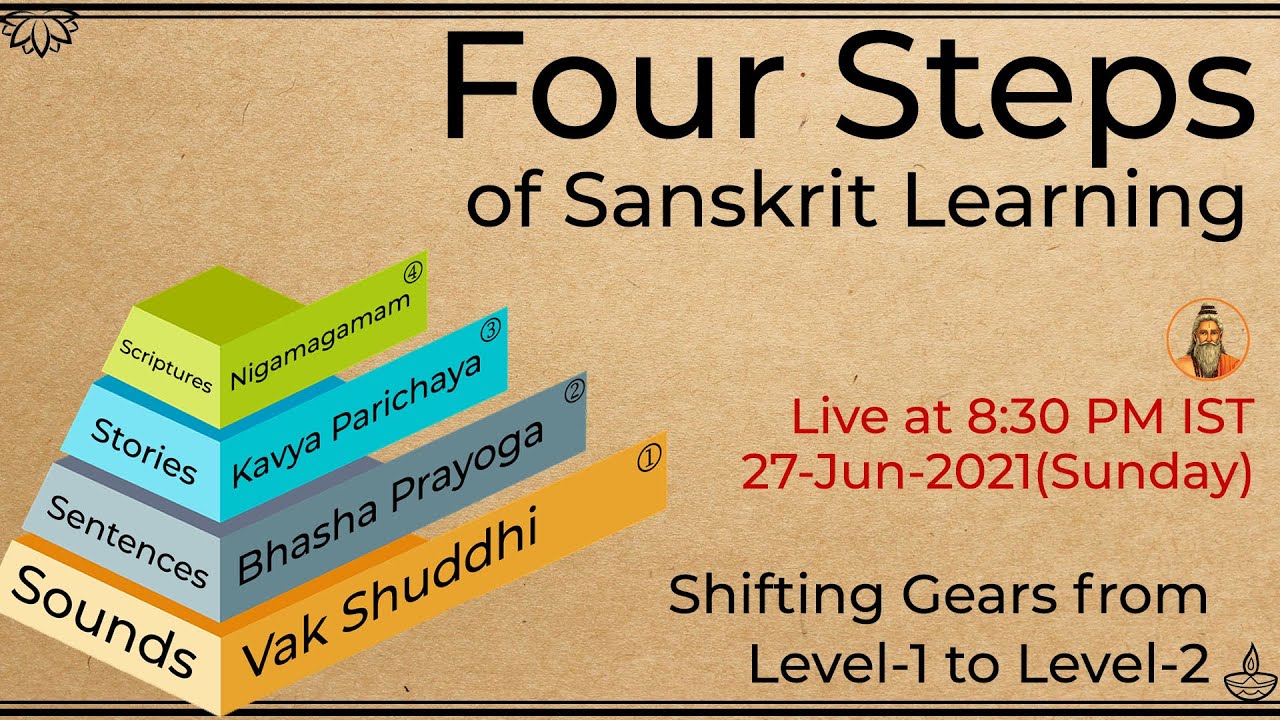 Four Steps of Sanskrit Learning - Learn Sanskrit From The Sanskrit ...