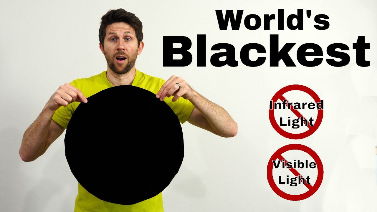 IR Flock Sheet—The Darkest Material in The World Absorbs Over 99.5% of ...