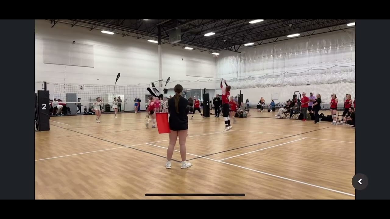 February highlights! - YouTube