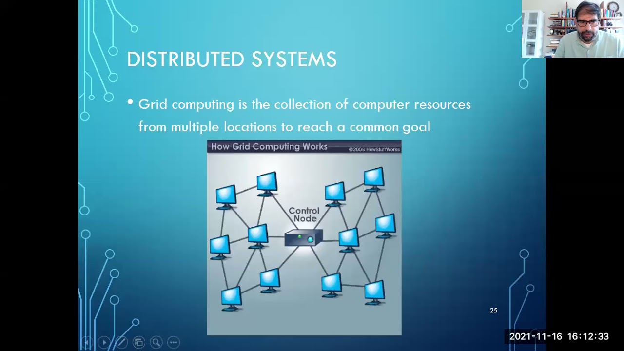 Introduction to Computer Networking PIV - YouTube