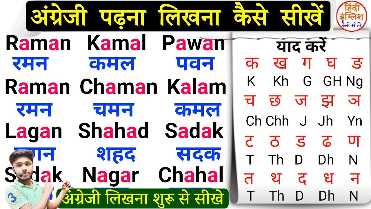 English पढ़ना लिखना Zero से सीखें | English Padhna Likhna Bolna sikho ...