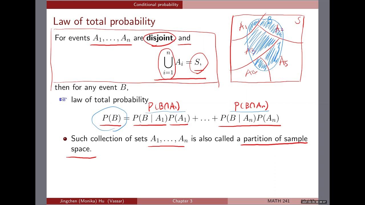 [Chapter 3] #3 Law of total probability - YouTube