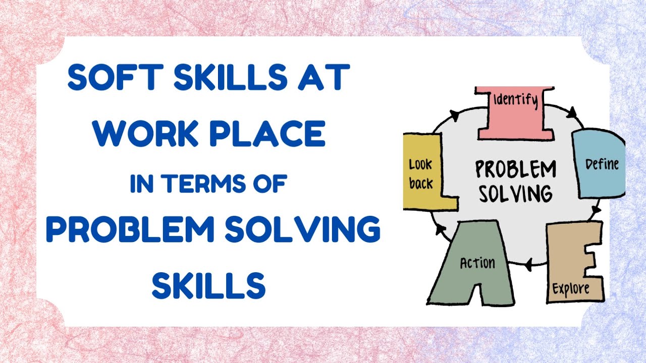 Problem Solving Skills at Workplace from Ch 06 "English and Soft Skills ...