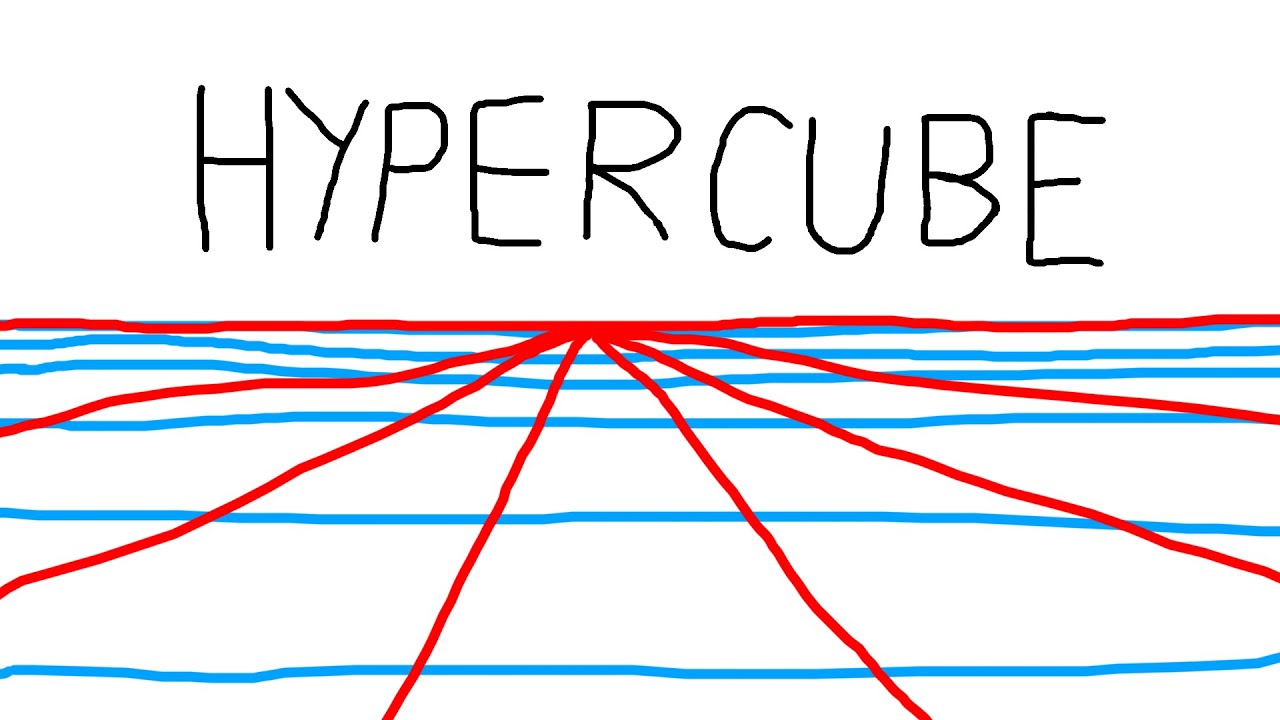 Hypercube (Electronic) [ANIMATED] - YouTube
