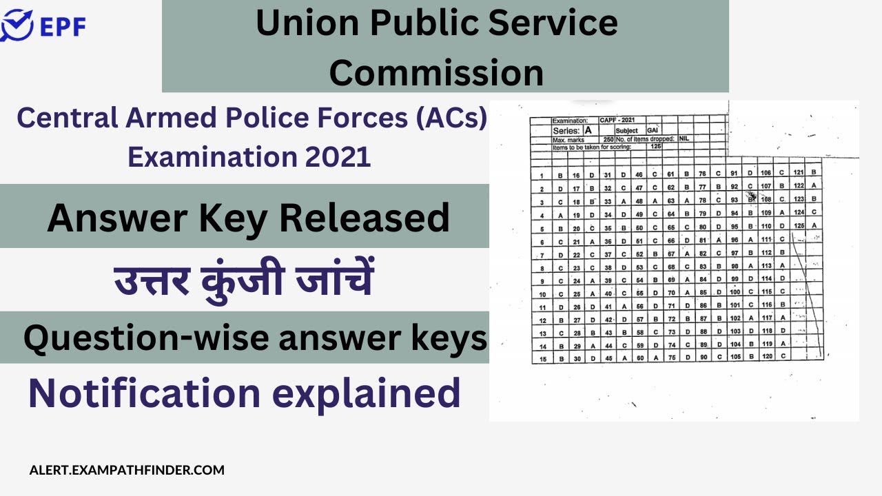 UPSC CAPF (ACs) Examination 2021 || Answer Key Released ||उत्तर कुंजी ...