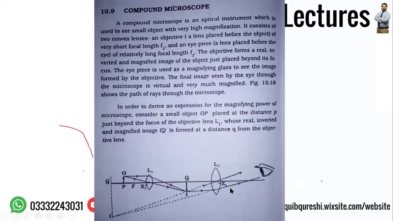 Geometrical Optics I Compound Microscope I Telescope I Lens Formula I ...