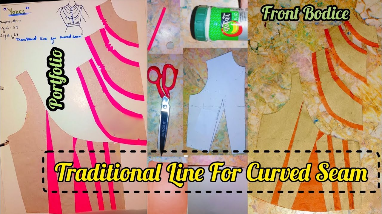 Advanced Clothing Practical-l | Chapter#7 | Yokes | Fig#67:"Traditional ...