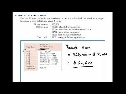 Finance Example: Income Tax Calculation - YouTube