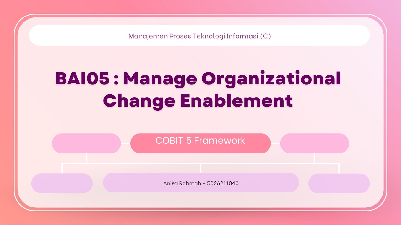 BAI05 : Manage Organizational Change Enablement - MPROSTI - YouTube