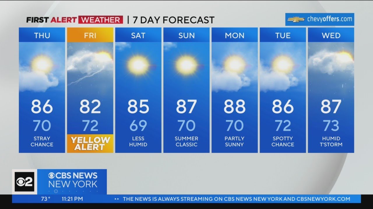 First Alert Forecast: CBS2 7/19/23 Nightly Weather - YouTube