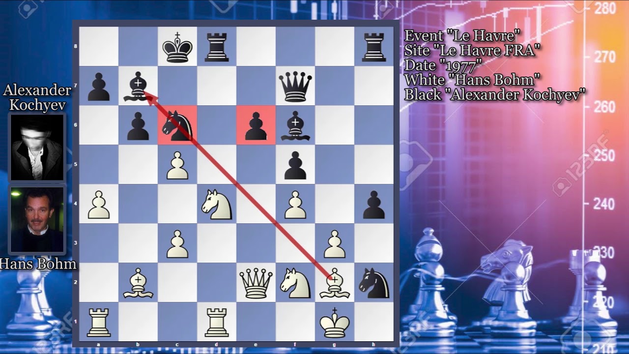 Double Rook Sacrifice: Hans Bohm vs Alexander Kochyev: 1977 - YouTube