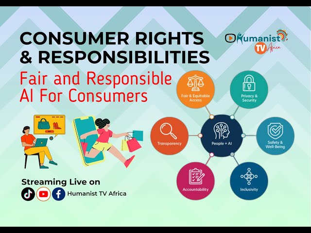 Consumer Rights And Responsibilities Poster