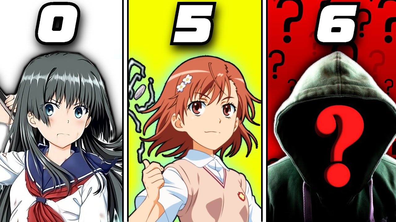 ALL Esper Levels Explained From 0 to 6 | Toaru Index/Railgun - YouTube