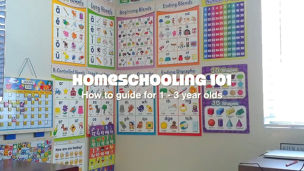 Homeschooling 101 How To Guide For Teaching 1 3 Year Olds YouTube homeschooling-101-how-to-guide-for-teaching-1-3-year-olds-youtube