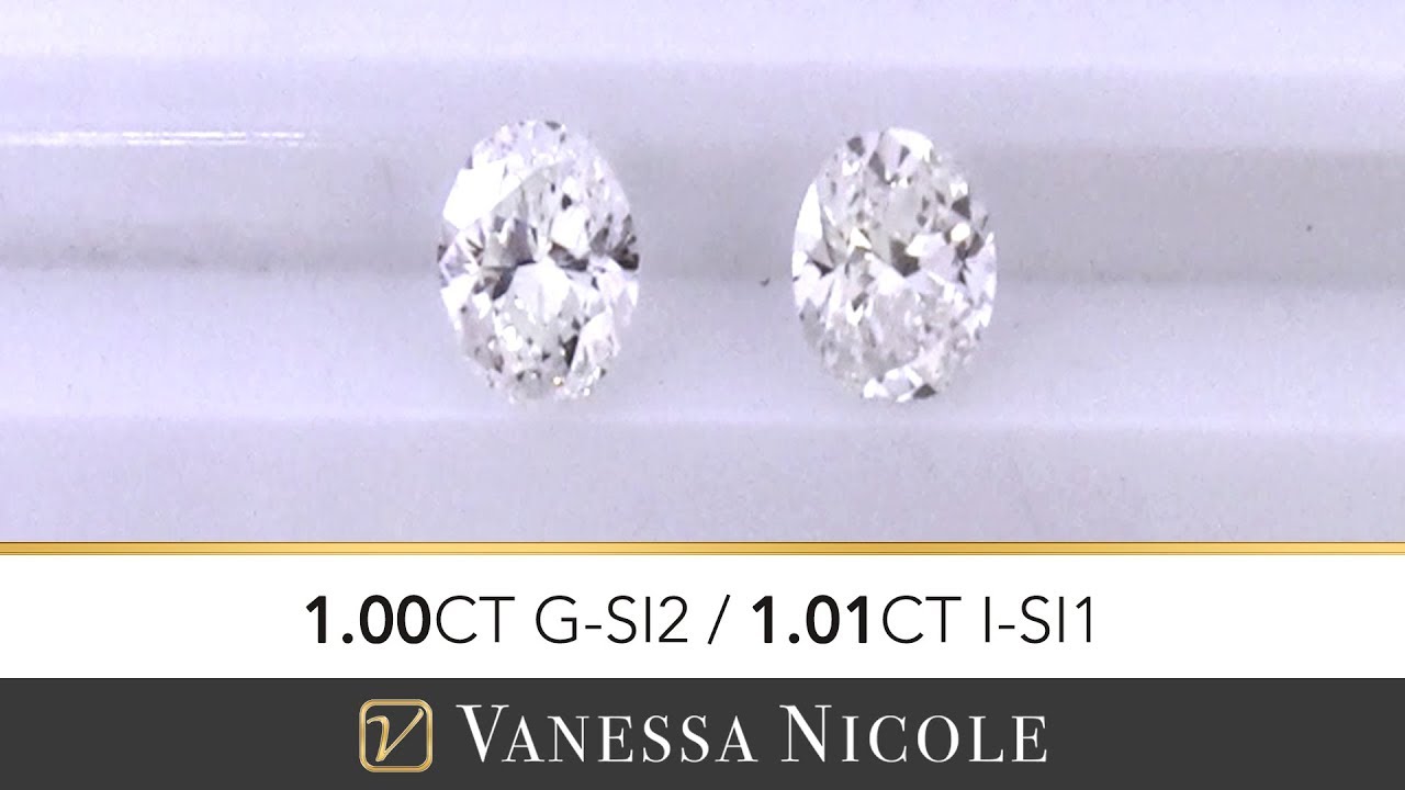 1ct Oval Cut Diamond | Oval Shape Size Comparison | Diamond Selection ...