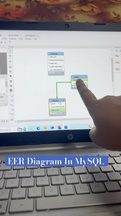EER diagram in MySQL || Database #shorts #shortvideo #coding - YouTube
