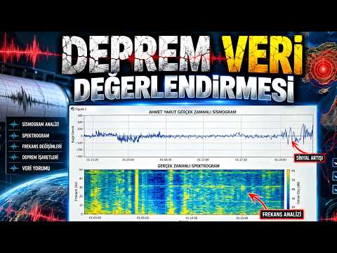 Deprem Veri Bilgilendirme