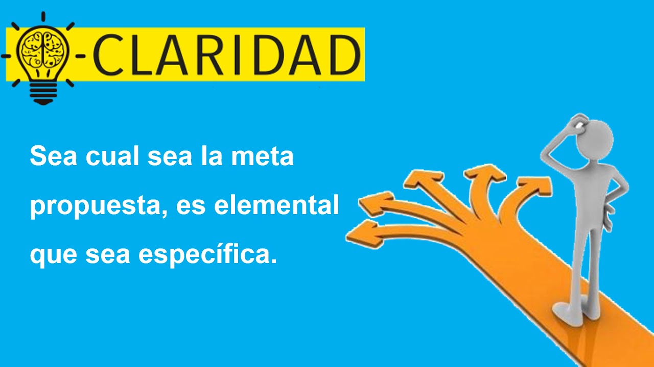 Teoría del establecimiento de metas - YouTube