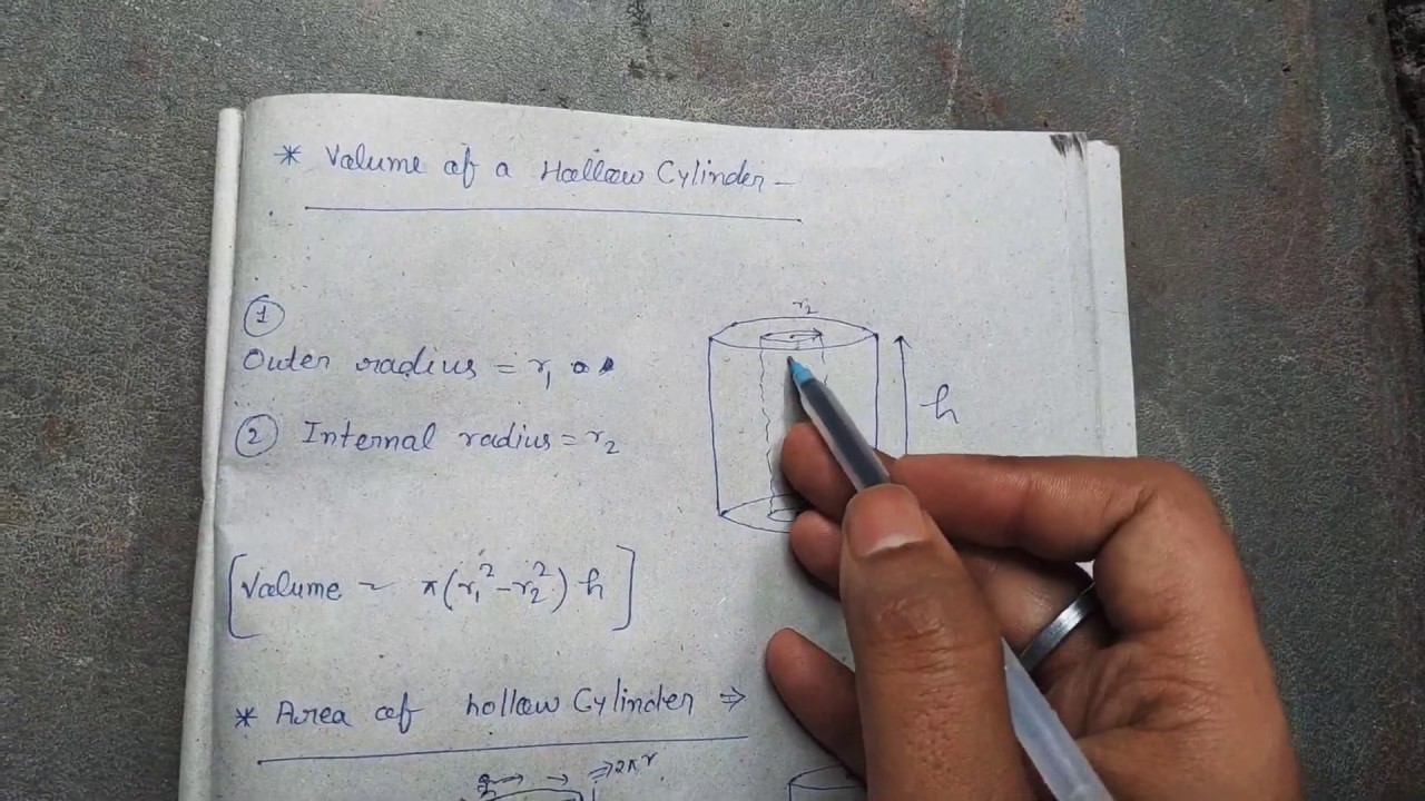 Volume and area of hollow cylinder and hollow sphere and hollow ...