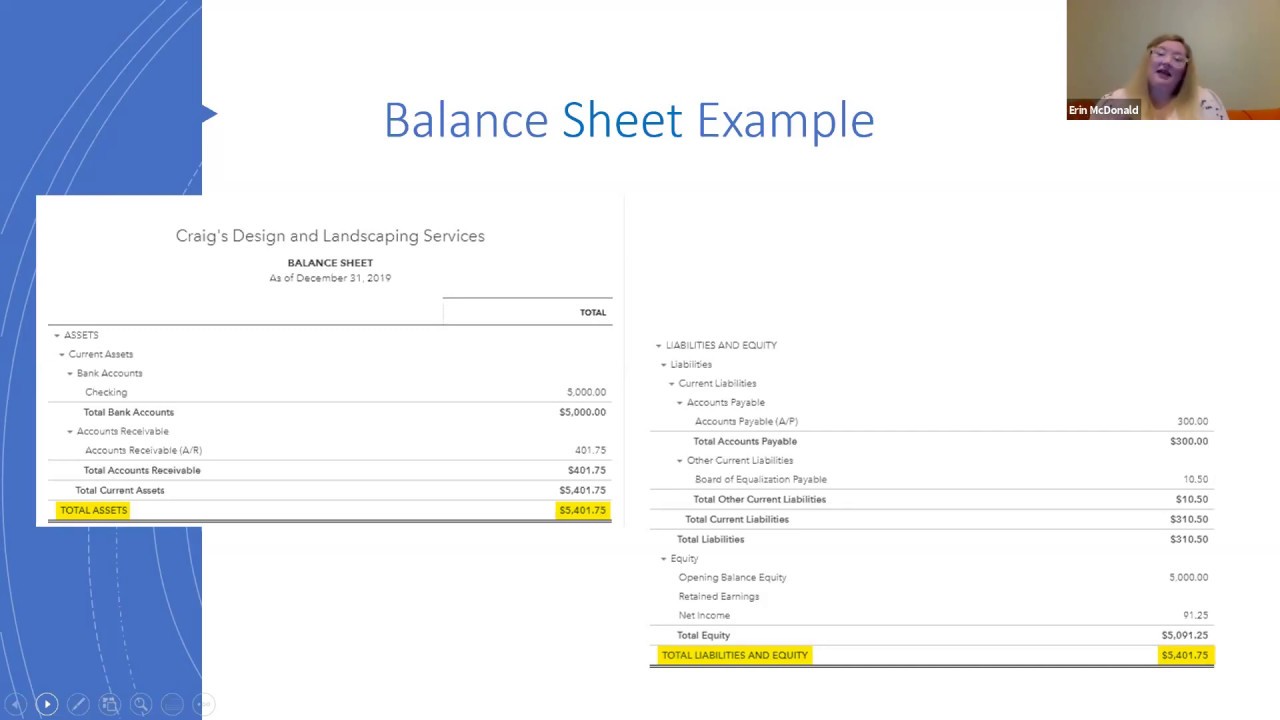 QuickBooks Financial Statement Essentials webinar (presented by Wilke ...