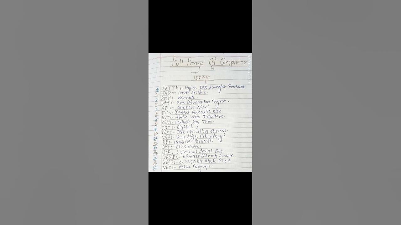 Full Forms of Computer Terms. - YouTube