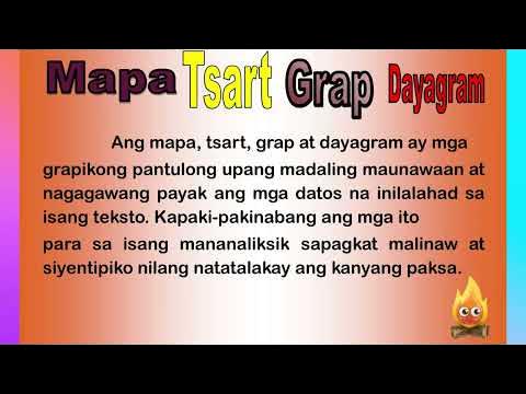 Mapa, Grap, Tsart at Dayagram - YouTube