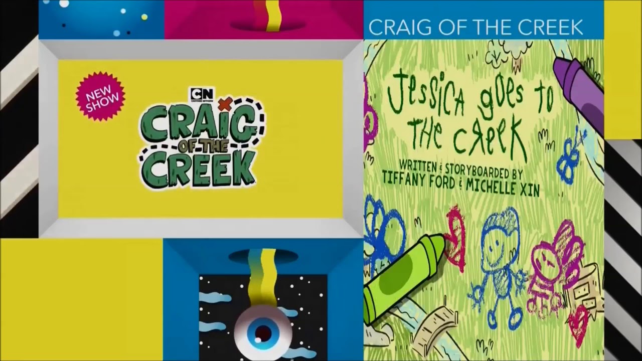 Cartoon Network Split Screen Credits (April 1, 2018) - YouTube