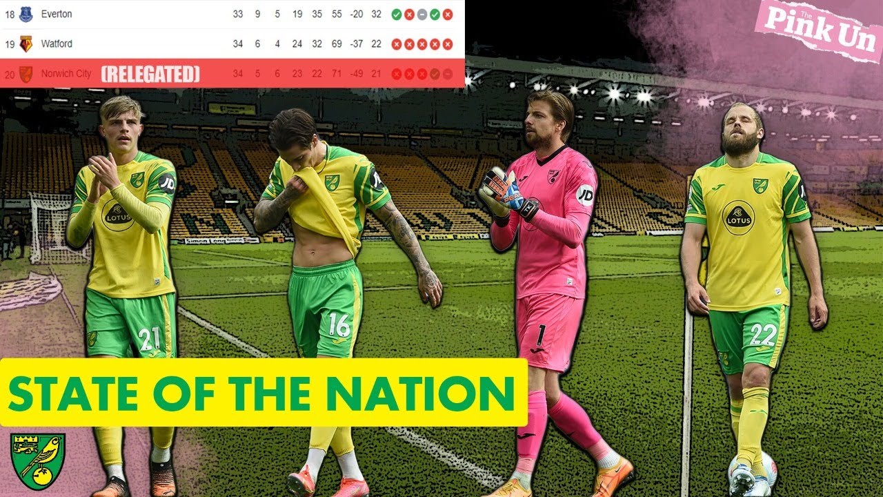State of the Norwich City Nation | The Pink Un - YouTube