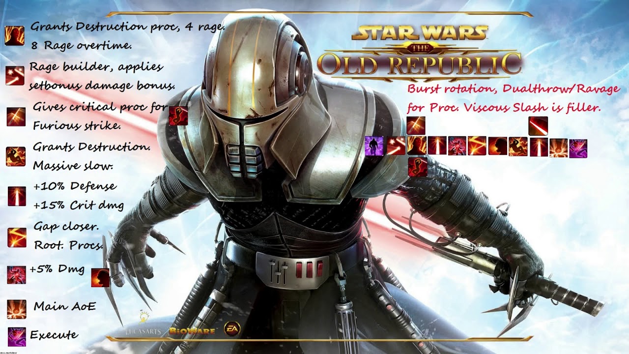 SWTOR Marauder 5.5 PvP Guide. - YouTube