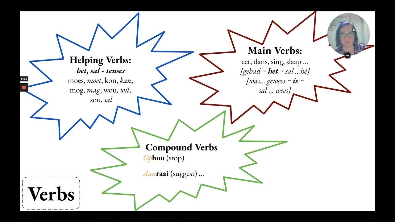 AFRIKAANS LESSON STOMPi ~ Intro Main Verbs - YouTube
