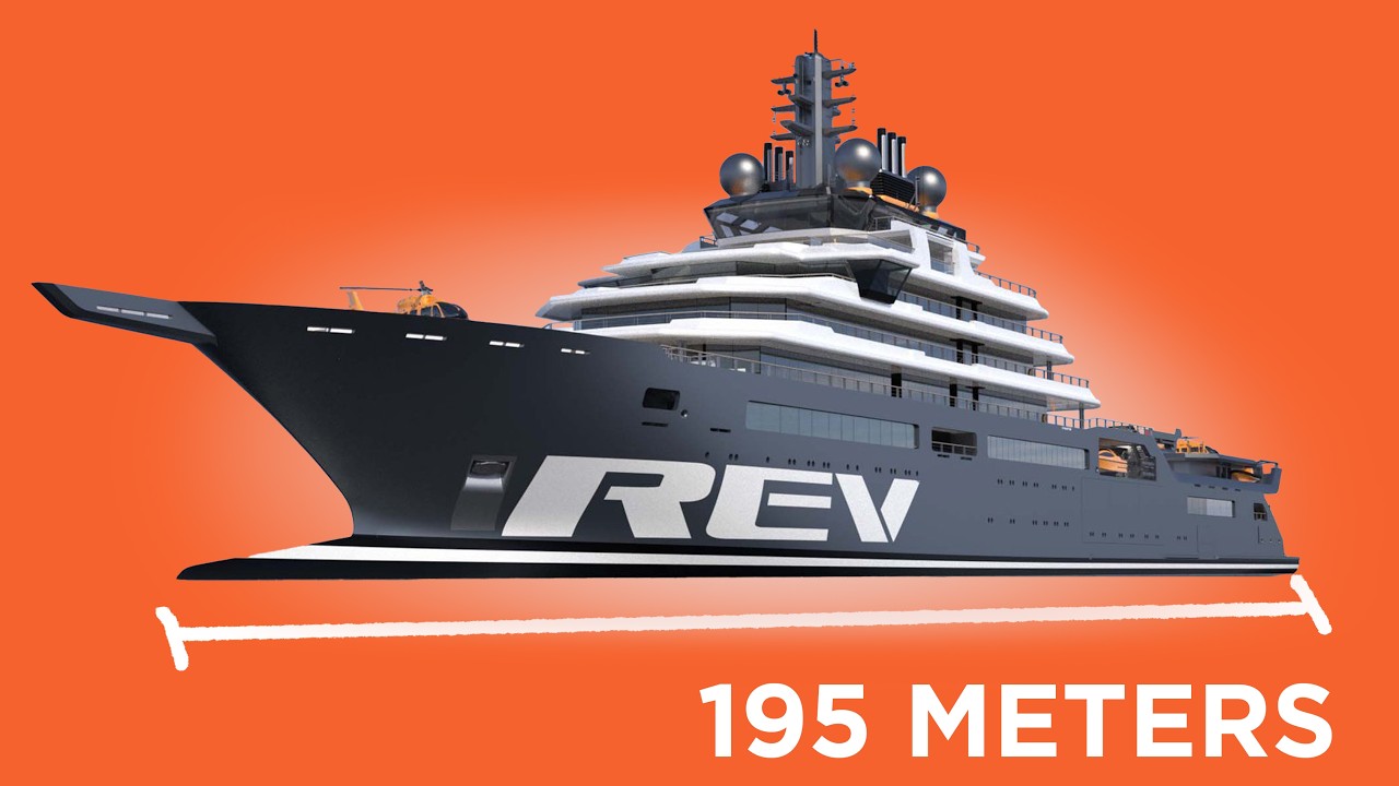 WORLD’S LARGEST EXPLORER YACHTS - YouTube
