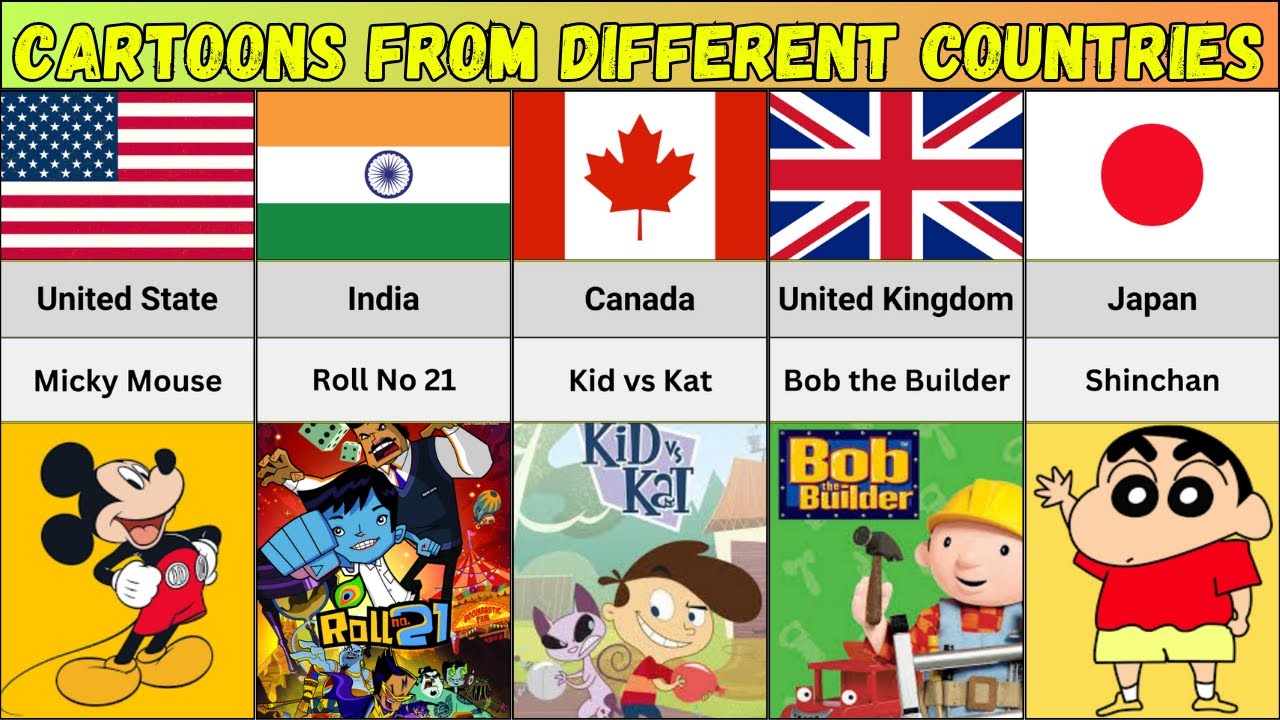 Cartoons from Different Countries Part 2 You Must Watch by ...