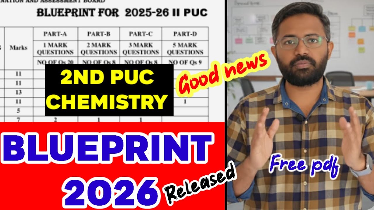 2nd PUC Chemistry Blueprint for Annual Exam 2026 Karnataka board - YouTube