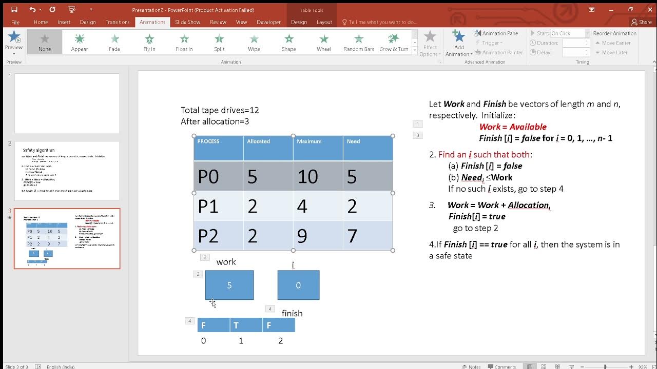 SAFETY ALGORITHM IN OS IN MALAYALAM - YouTube