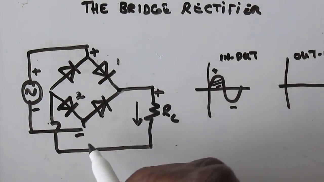 The Bridge Rectifier - YouTube