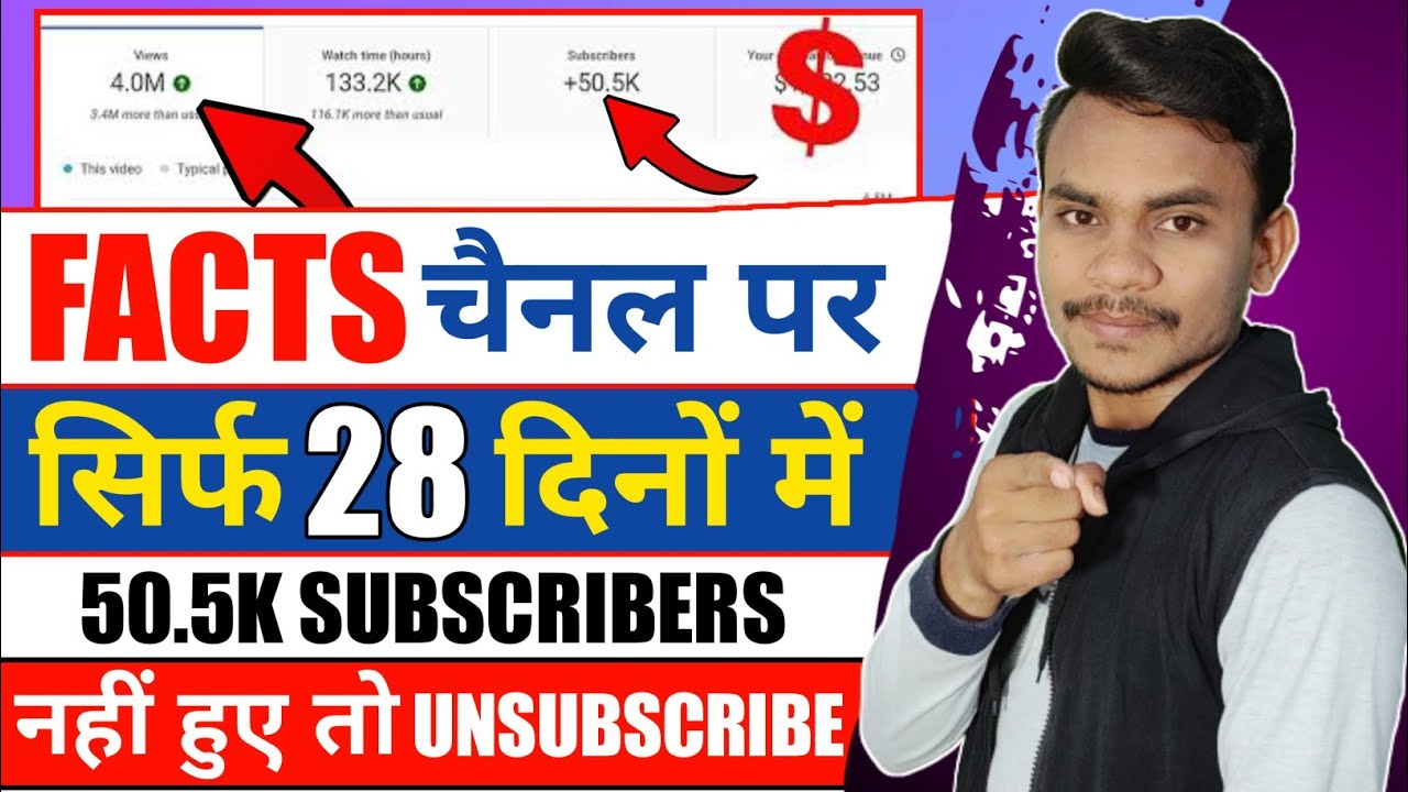 How to Grow Facts Channel 2023 || Facts Channel Grow Kaise Kare 2023 ...