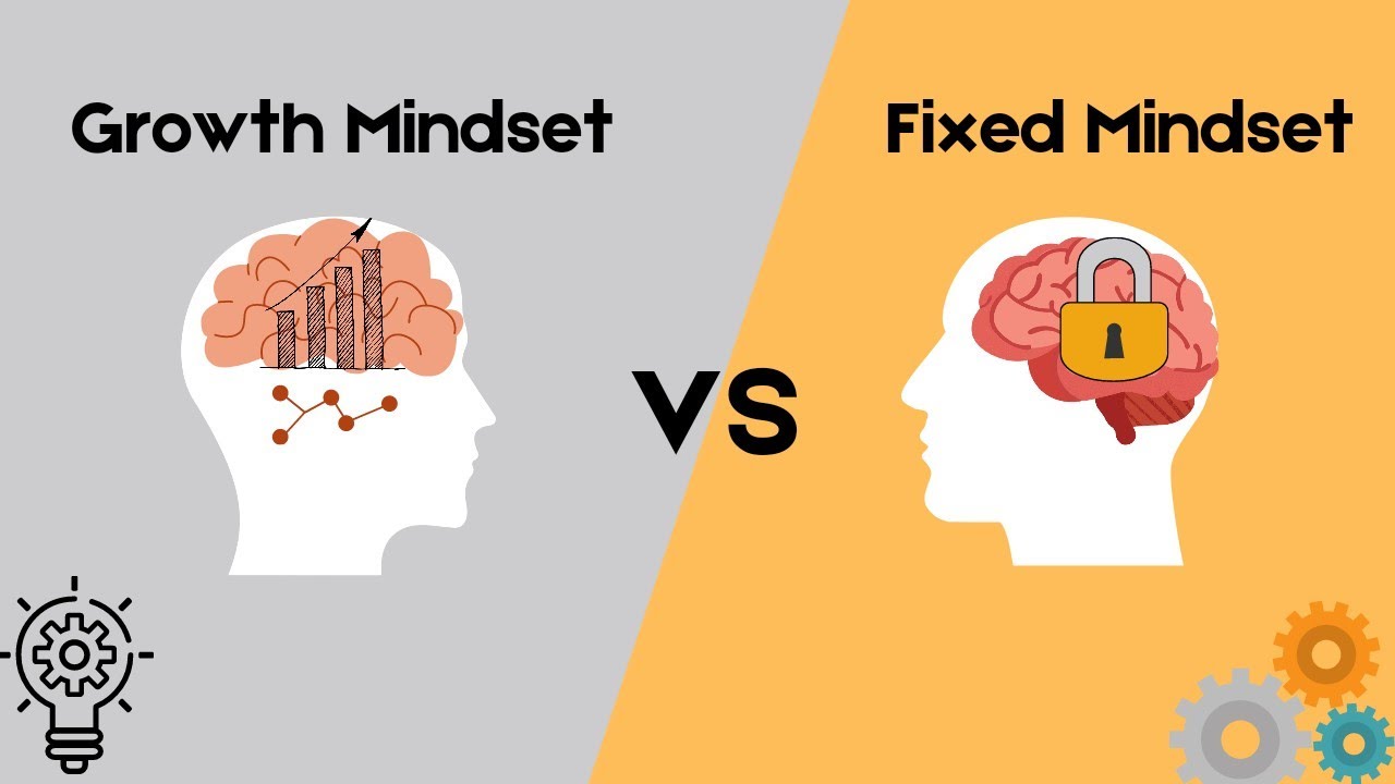 Perbedaan Growth Mindset vs Fixed Mindset - Kamu termasuk yang mana ...