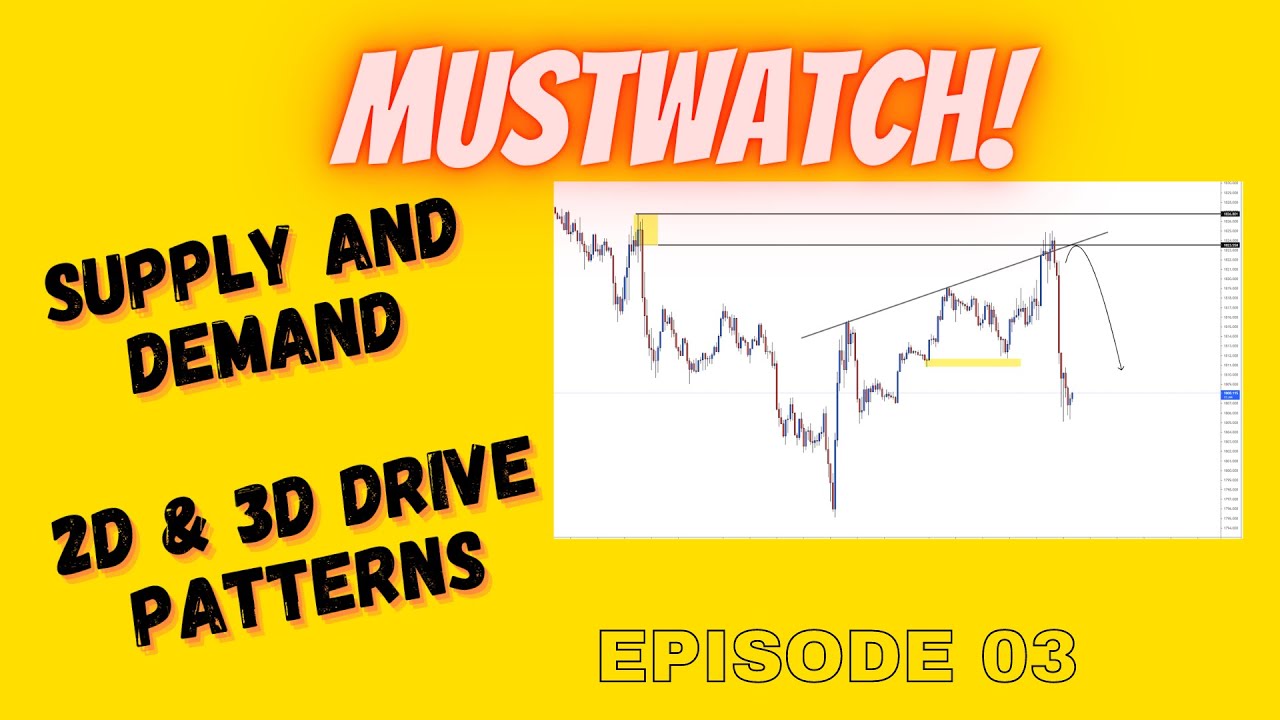 SUPPLY AND DEMAND 2D AND 3D DRIVE PATTERNS [EPISODE 3] - YouTube
