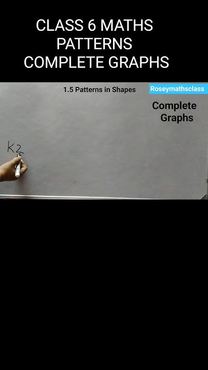 #shorts 1.5 Complete Graphs/ Patterns in Mathematics class 6 #maths # ...