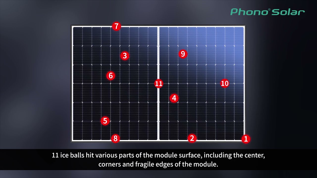 The Hail Impact Test - YouTube