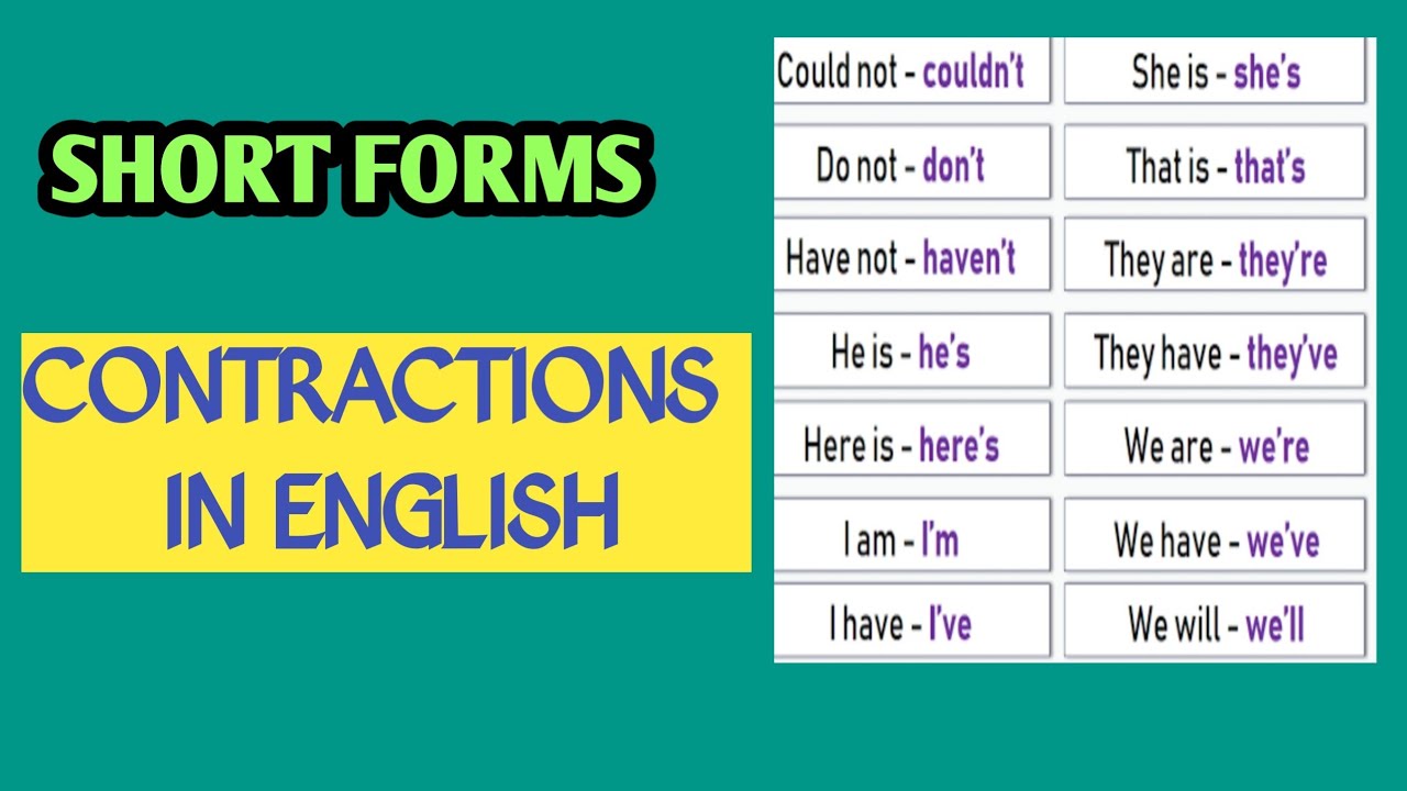 Short forms ||Contractions in english||English grammar for kids. - YouTube