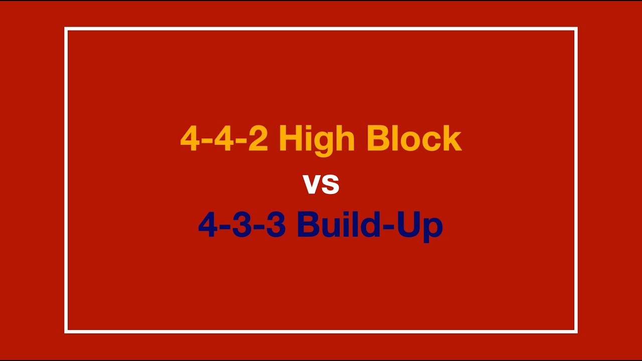 4 4 2 High Block Vs 4 3 3 Build Up YouTube 4 4 2 High Block Vs 4 3 3 Build Up YouTube